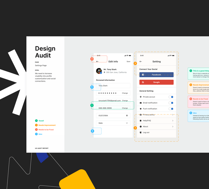 Free UX Audit Report Template for Figma - Audit Presentation Tool