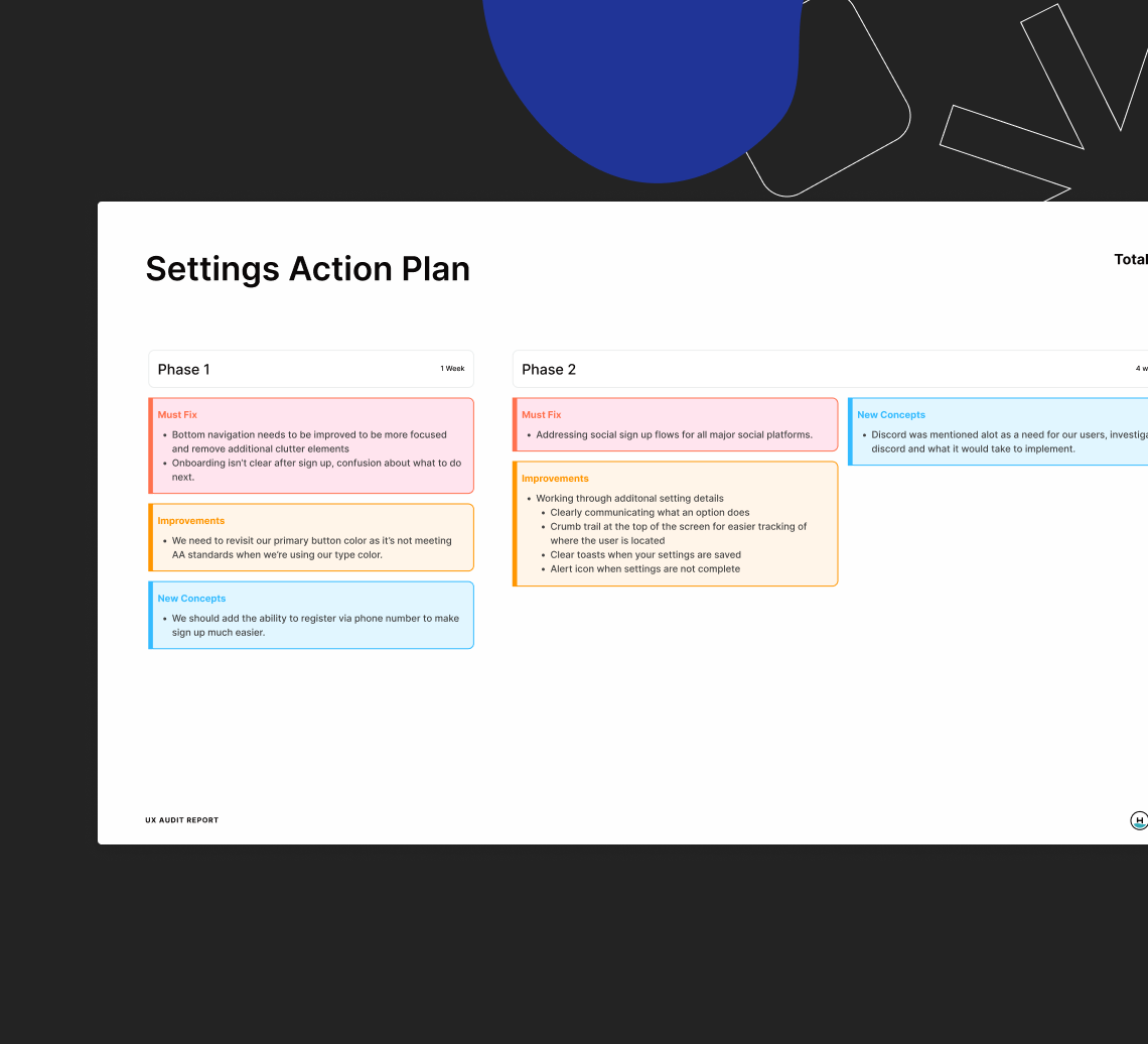 Free UX Audit Report Template for Figma - Audit Presentation Tool