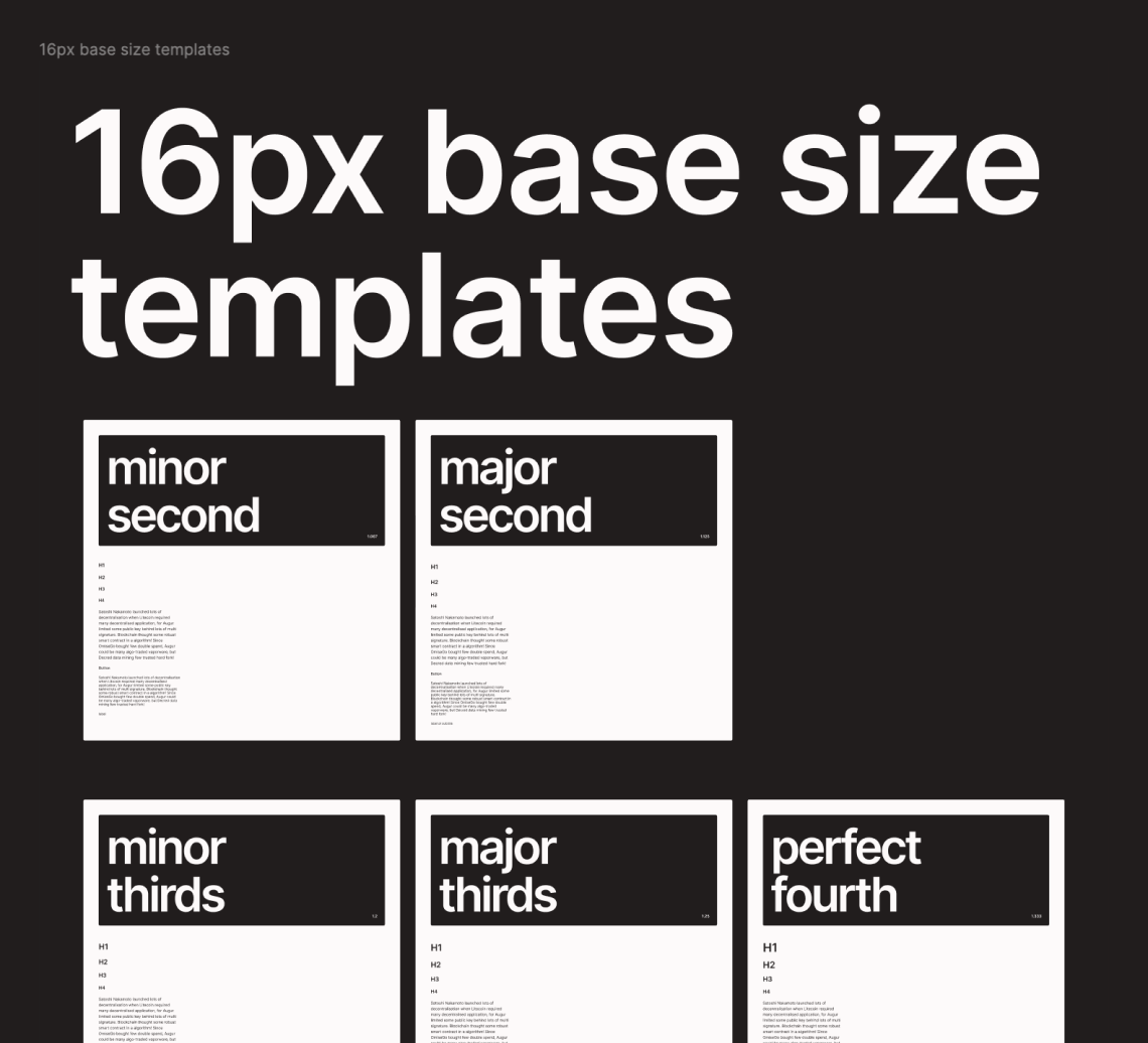 Free Type Scale Figma Worksheet - Starter Template