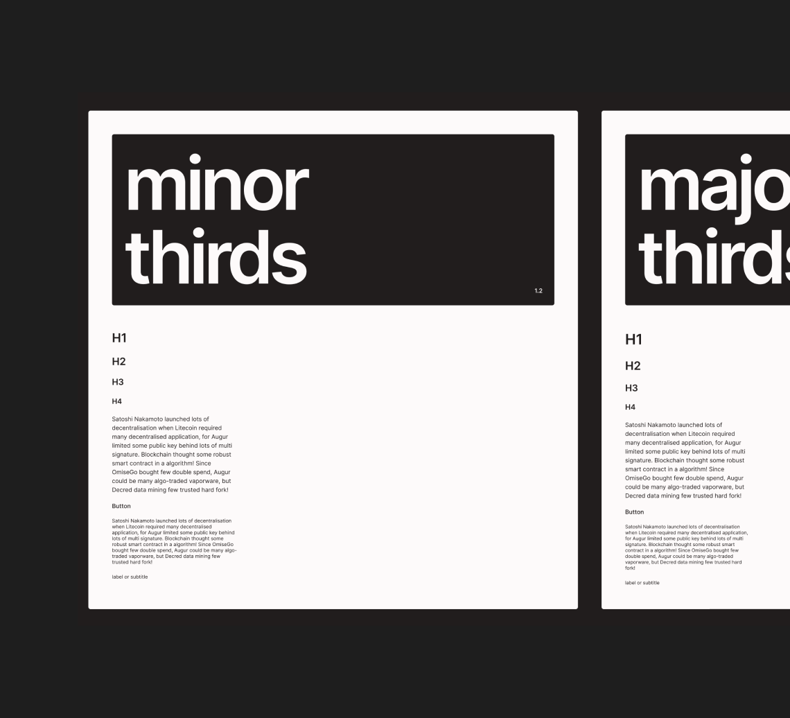 Free Type Scale Figma Worksheet - Starter Template