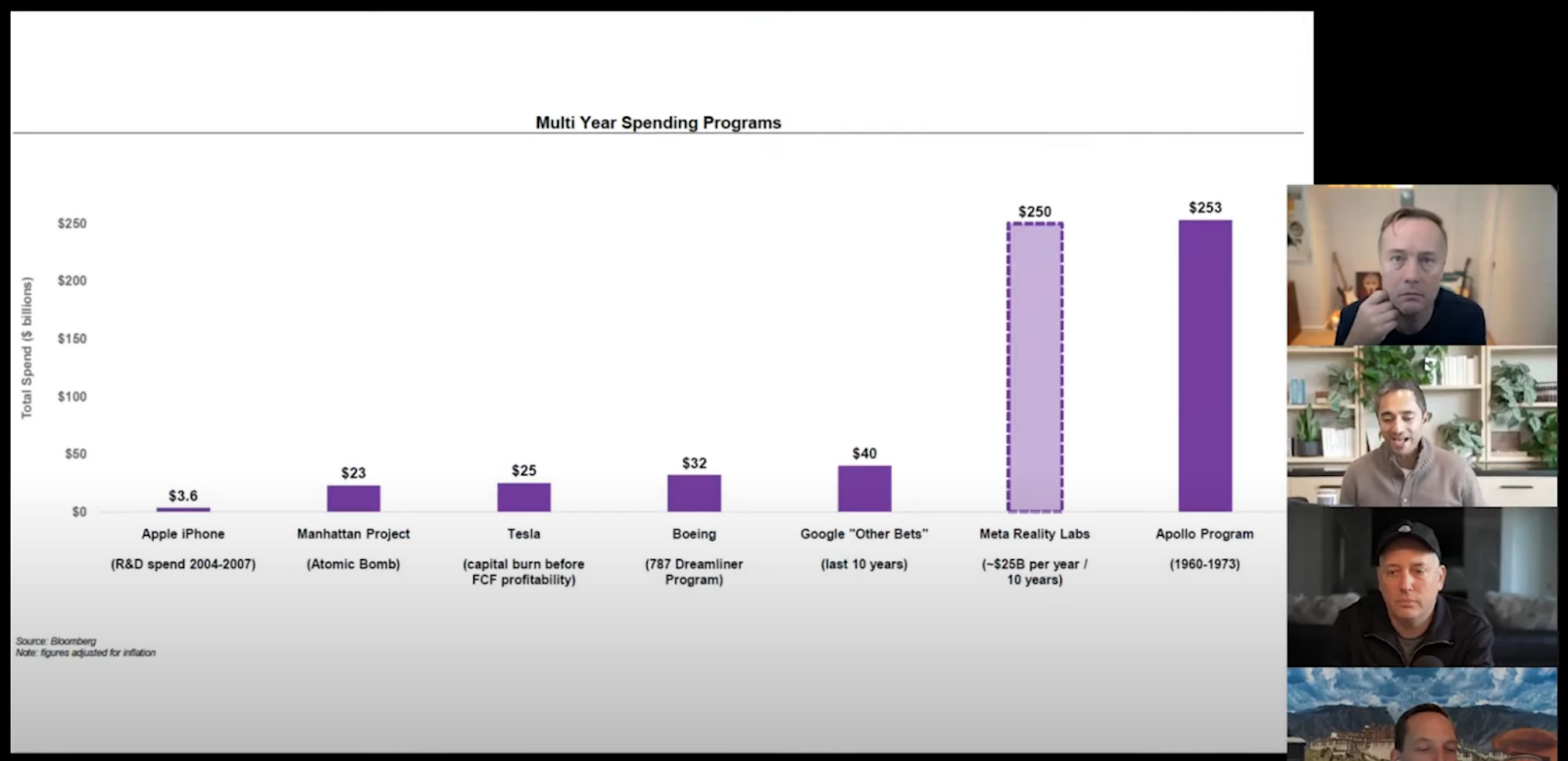 Fighting the Friction of Customer Behavior for New Products