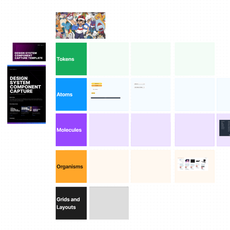 Free Design System Component Capture Template for Figma