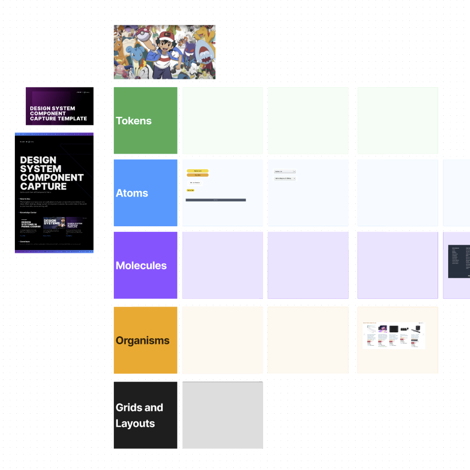 Free Design System Component Capture Template for Figma