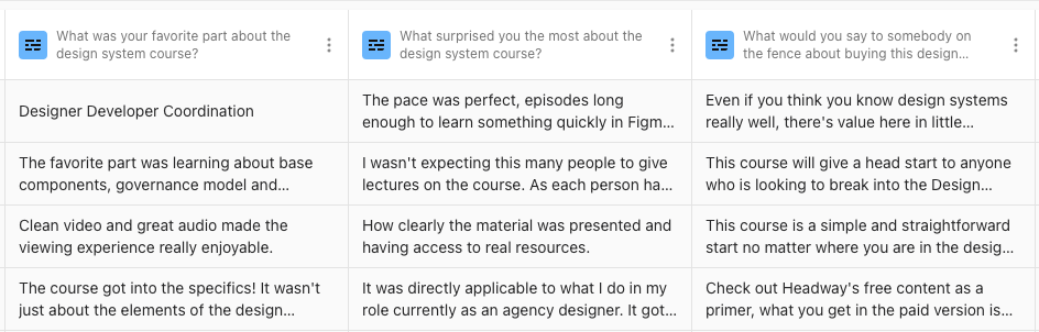 Getting Awesome Testimonials for Early-Stage Startups