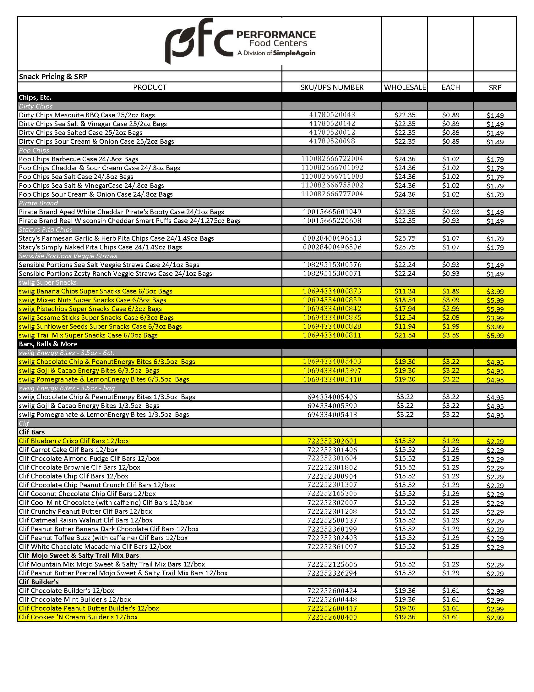 Member's Club | Snack SRP Price List