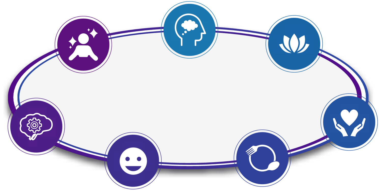 Corporate Integrative Mental Health Coach Training