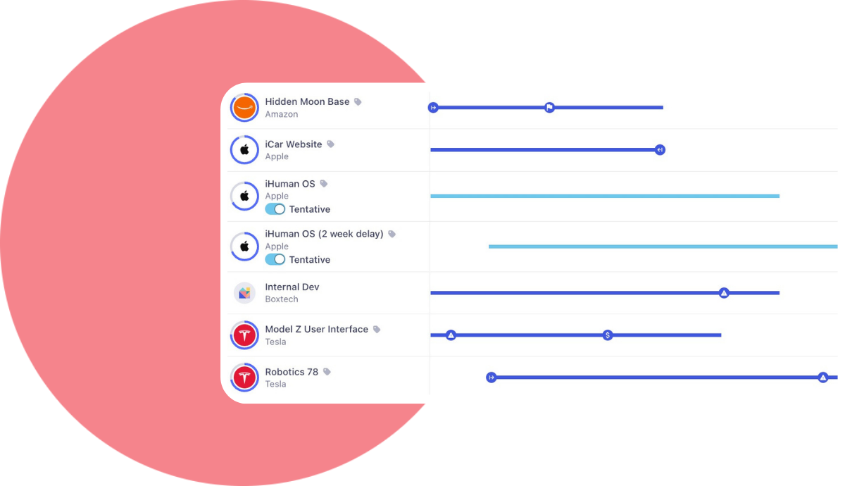 Architecture & Engineering Resource Management Software