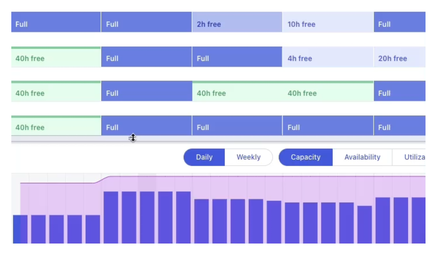 Real-Time Resource Planning Software | Runn