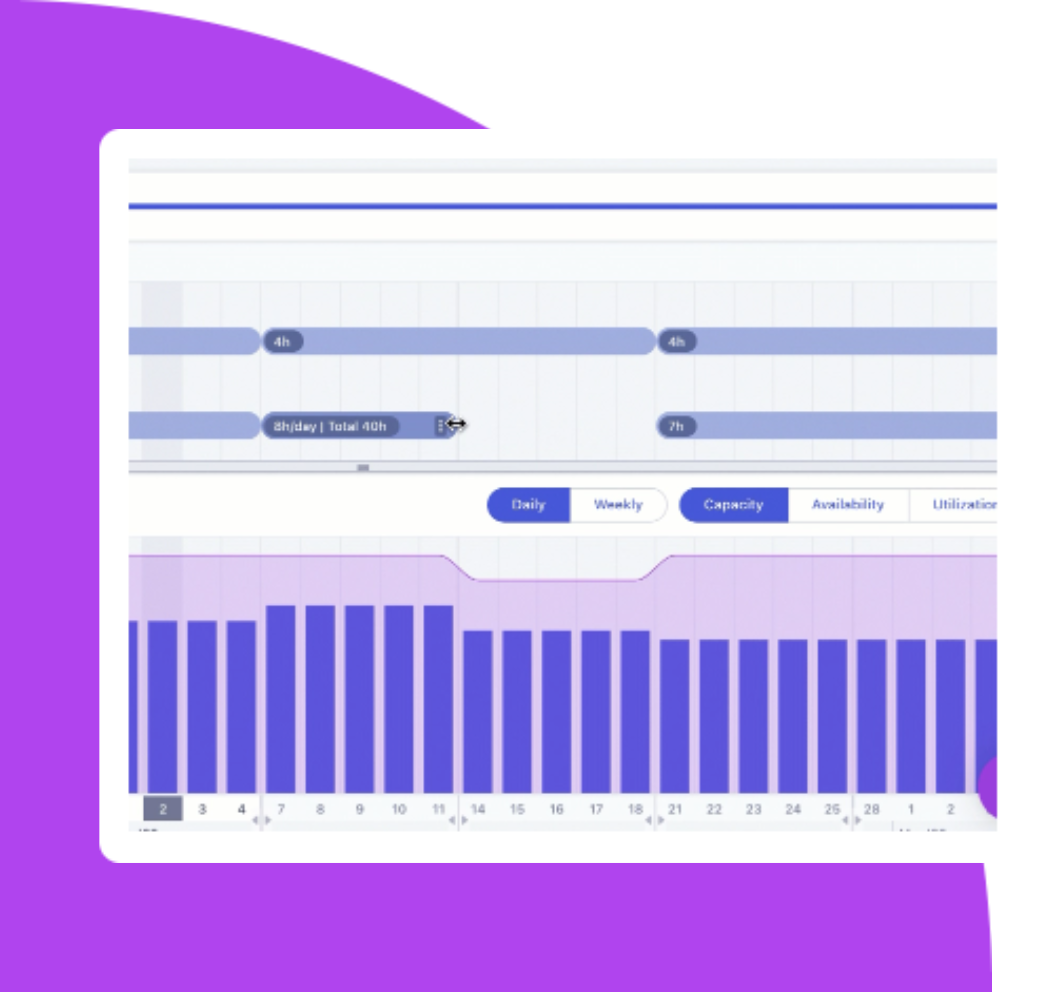Resource Scheduling Software | Runn