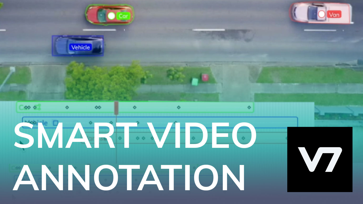 Video Annotation