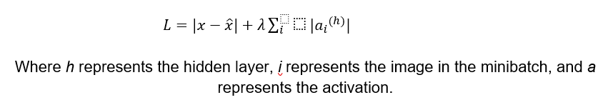 Autoencoders in Deep Learning: Tutorial & Use Cases [2023]
