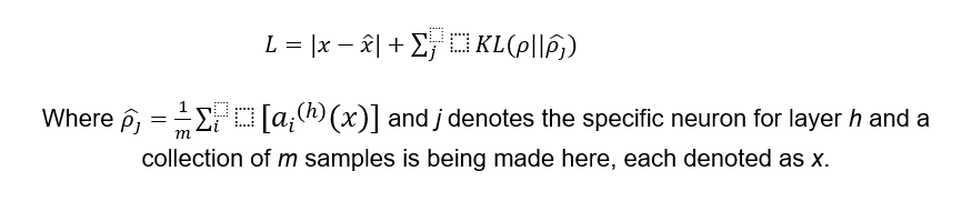 Autoencoders in Deep Learning: Tutorial & Use Cases [2023]