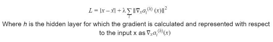 Autoencoders in Deep Learning: Tutorial & Use Cases [2023]