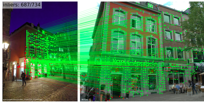 What Is Computer Vision? [Basic Tasks & Techniques]