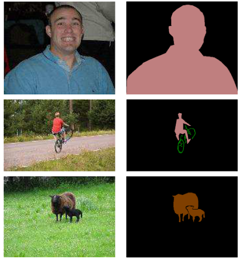 Image Segmentation: Deep Learning vs Traditional [Guide]