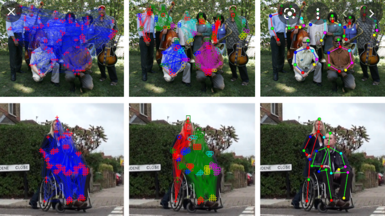 Human Pose Estimation: Deep Learning Approach [2023 Guide]