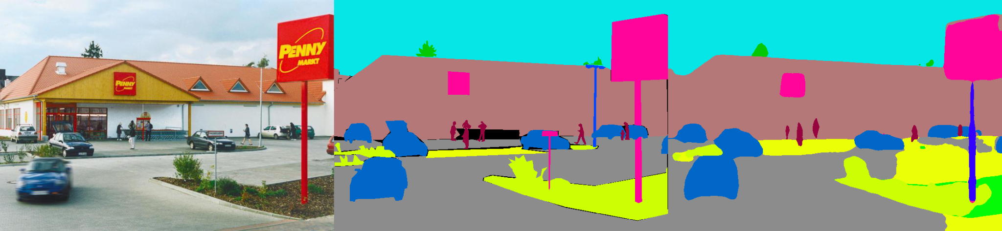 Beginner’s Guide to Semantic Segmentation [2023]