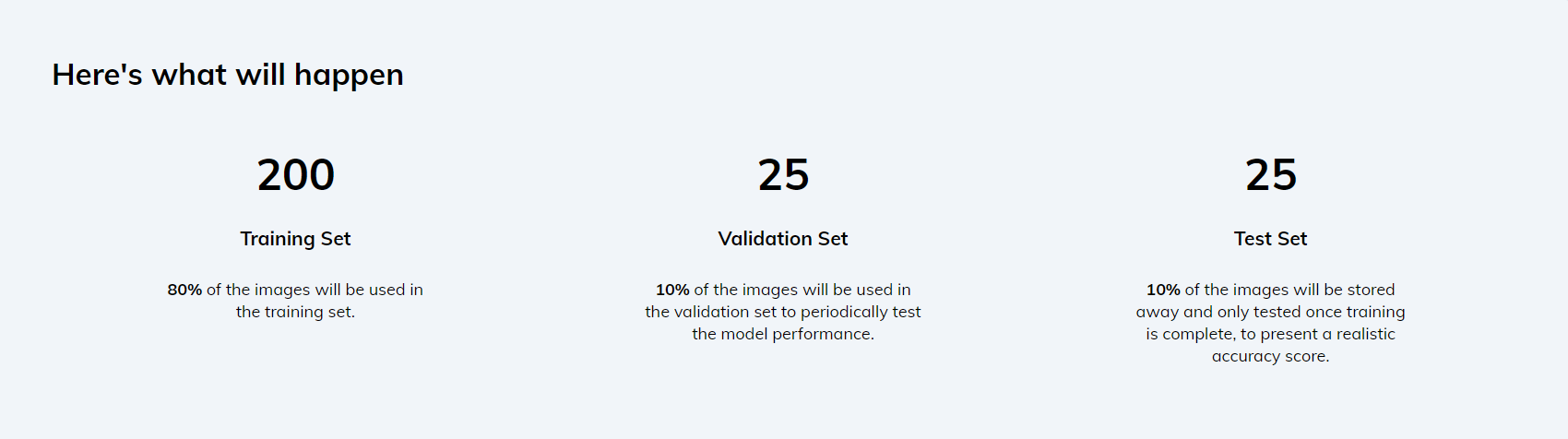 Deep Learning 101: Introduction [Pros, Cons & Uses]