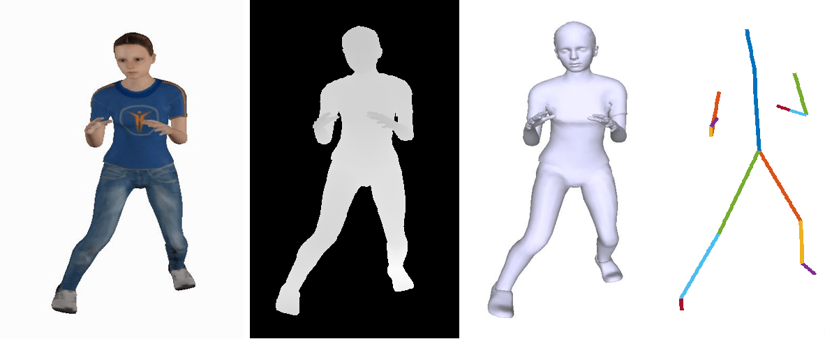 Synthetic Human Model Dataset - V7 Open Datasets