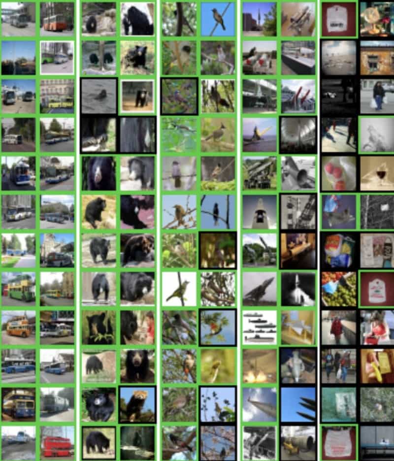Tiny ImageNet - V7 Open Datasets