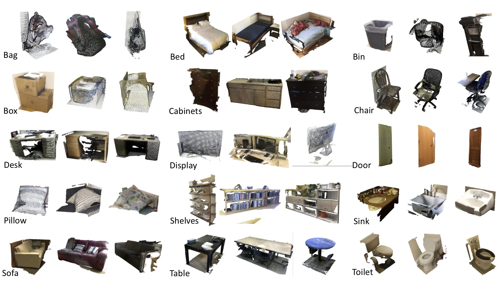 ScanObjectNN - V7 Open Datasets