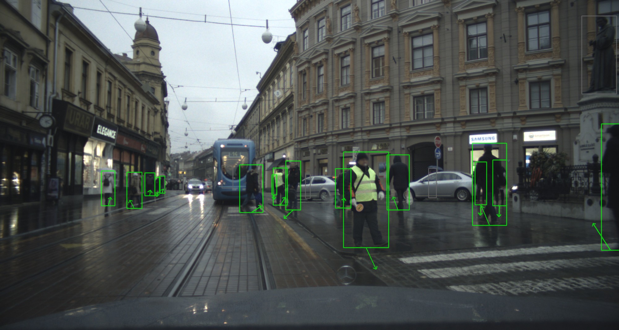 EuroCity Persons Dataset - V7 Open Datasets