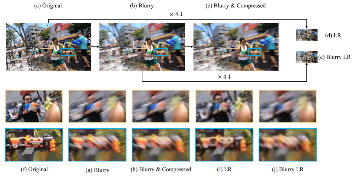 REDS - V7 Open Datasets