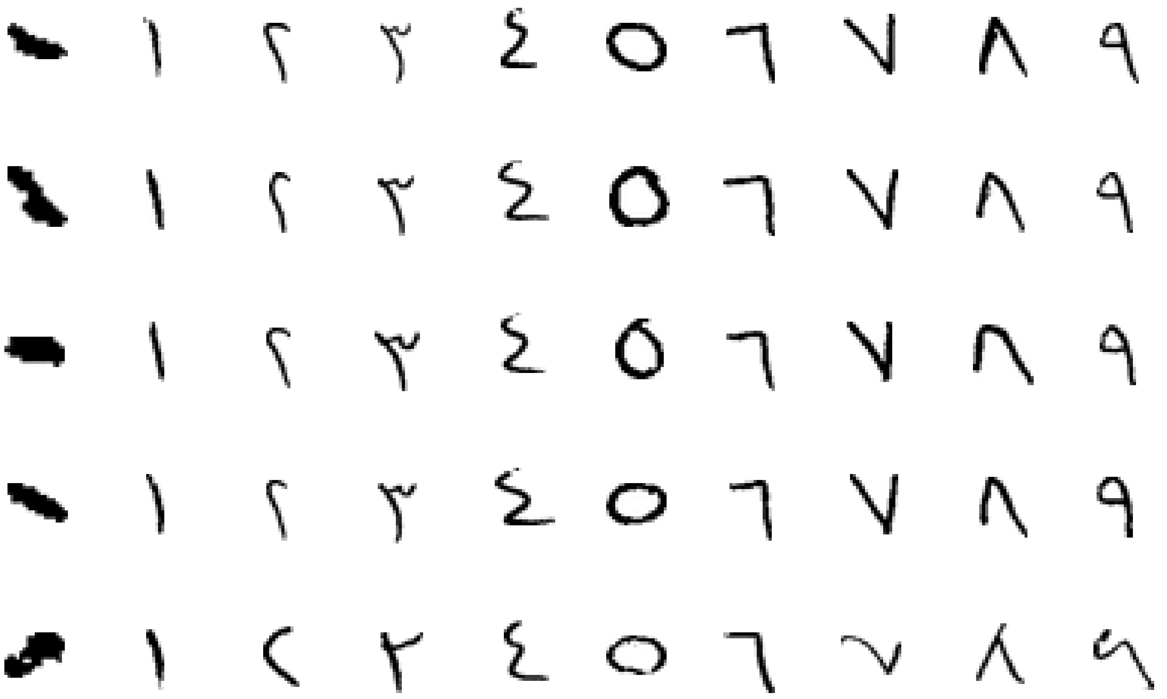 Arabic Handwritten Digits Dataset V7 Open Datasets