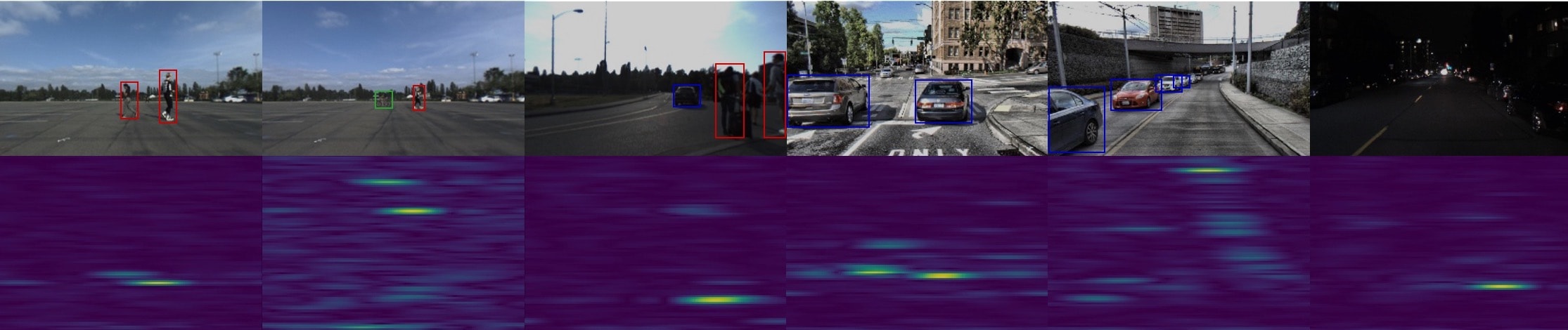Cruw V7 Open Datasets