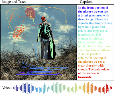 Open Image V6 - V7 Open Datasets