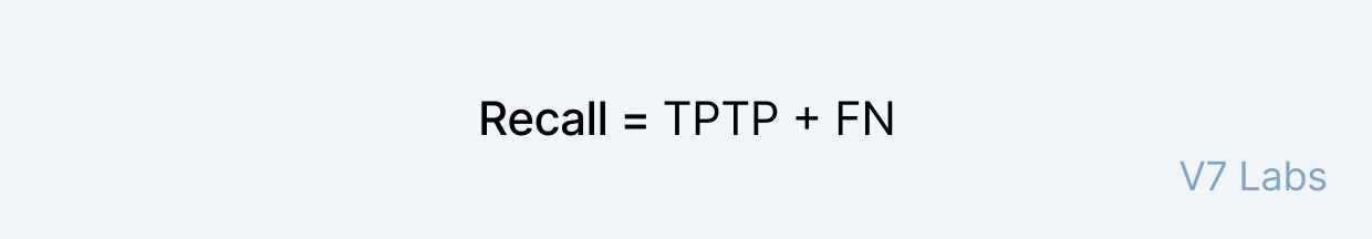 Mean Average Precision (mAP) Explained: Everything You Need to Know