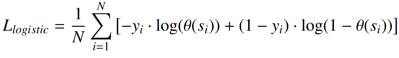 The Beginner’s Guide to Contrastive Learning