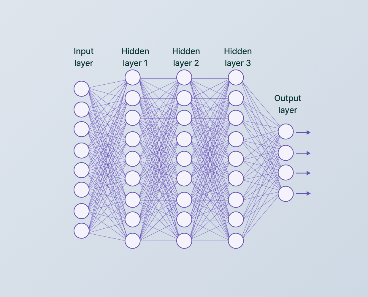 Convolutional Neural Network Architecture Fully Explained My XXX Hot Girl