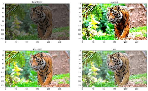 What Is Data Annotation? Definition, Tools, Datasets [Guide]