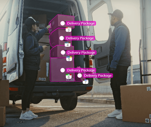 The Complete Guide to Object Tracking [+V7 Tutorial]