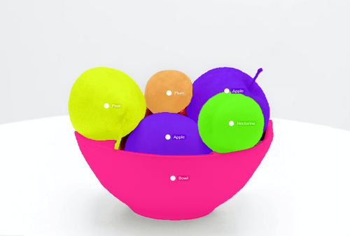 Beginner’s Guide to Semantic Segmentation [2022]