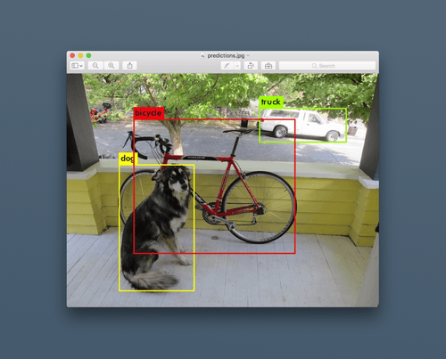 YOLO: Real-Time Object Detection Explained