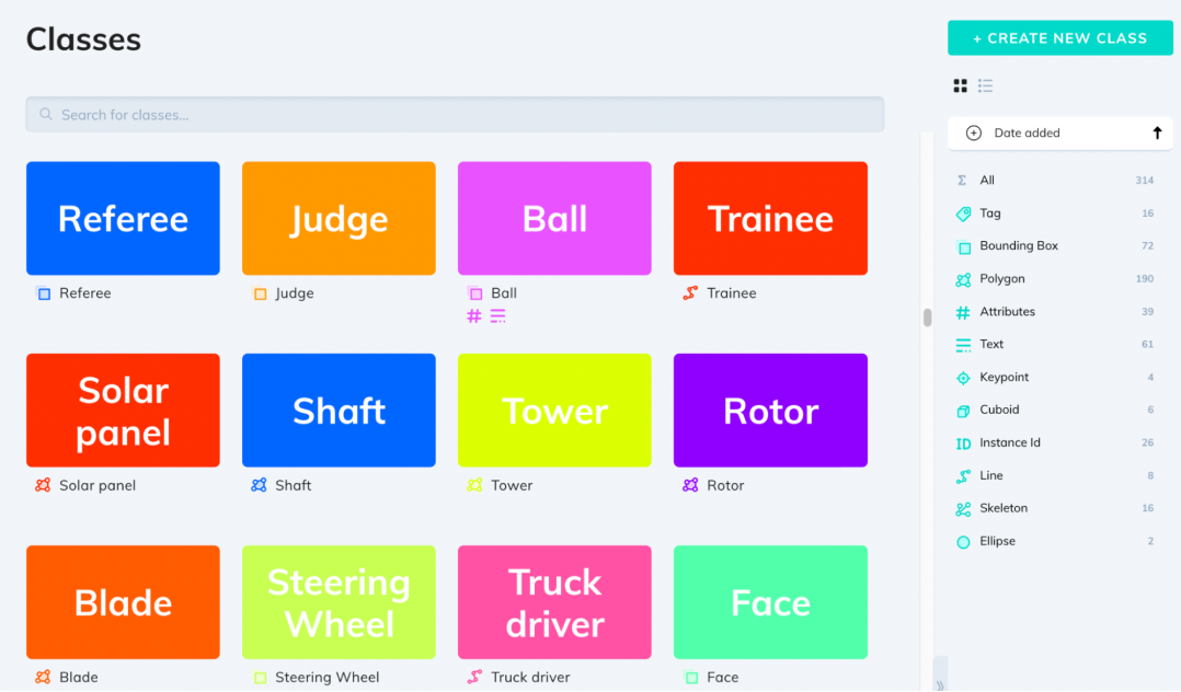 A Short Introduction to Video Annotation for AI [2022]