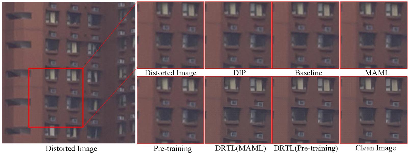 Deep Learning for Image Super-Resolution [incl. Architectures]
