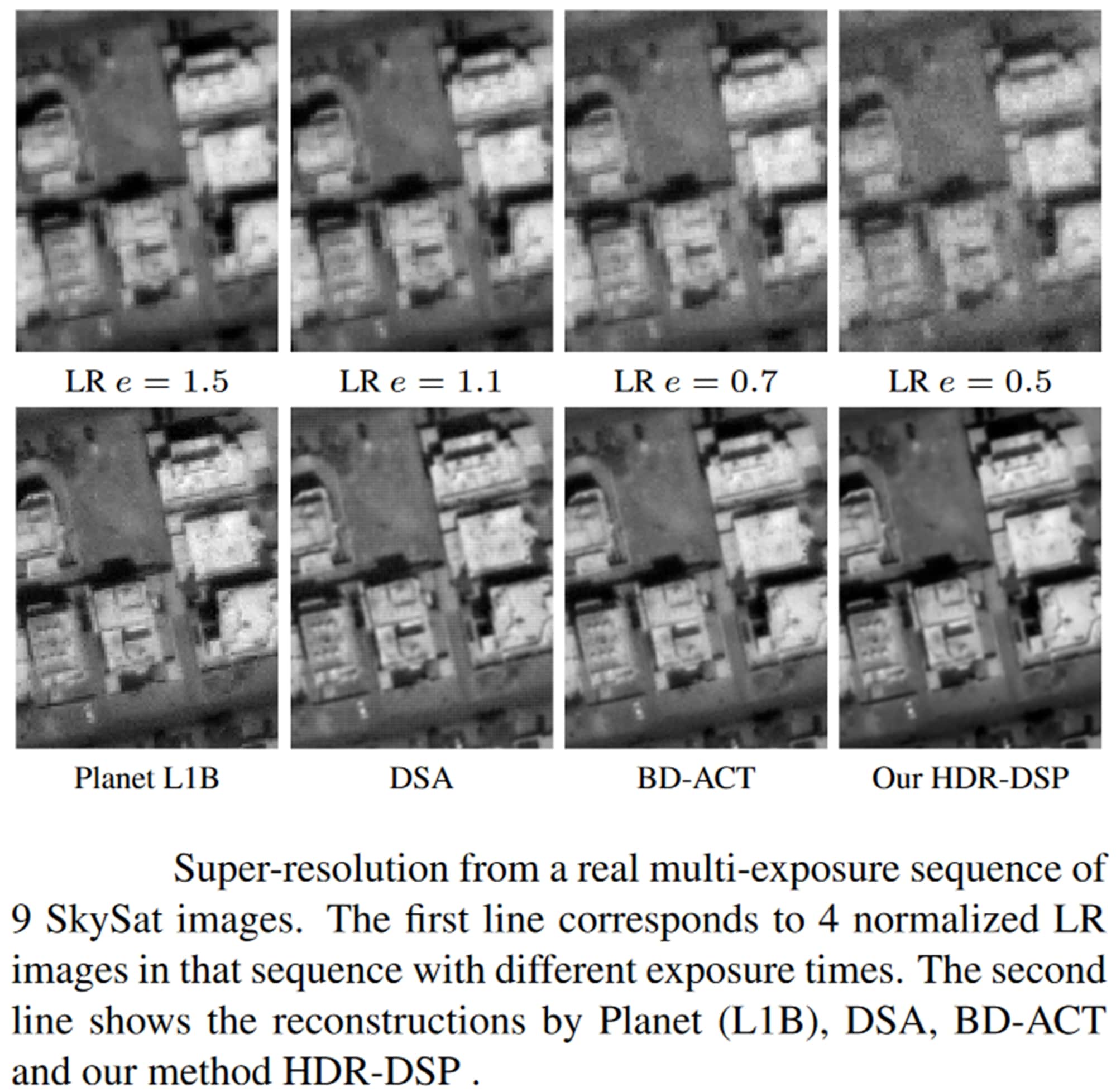 Deep Learning for Image Super-Resolution [incl. Architectures]
