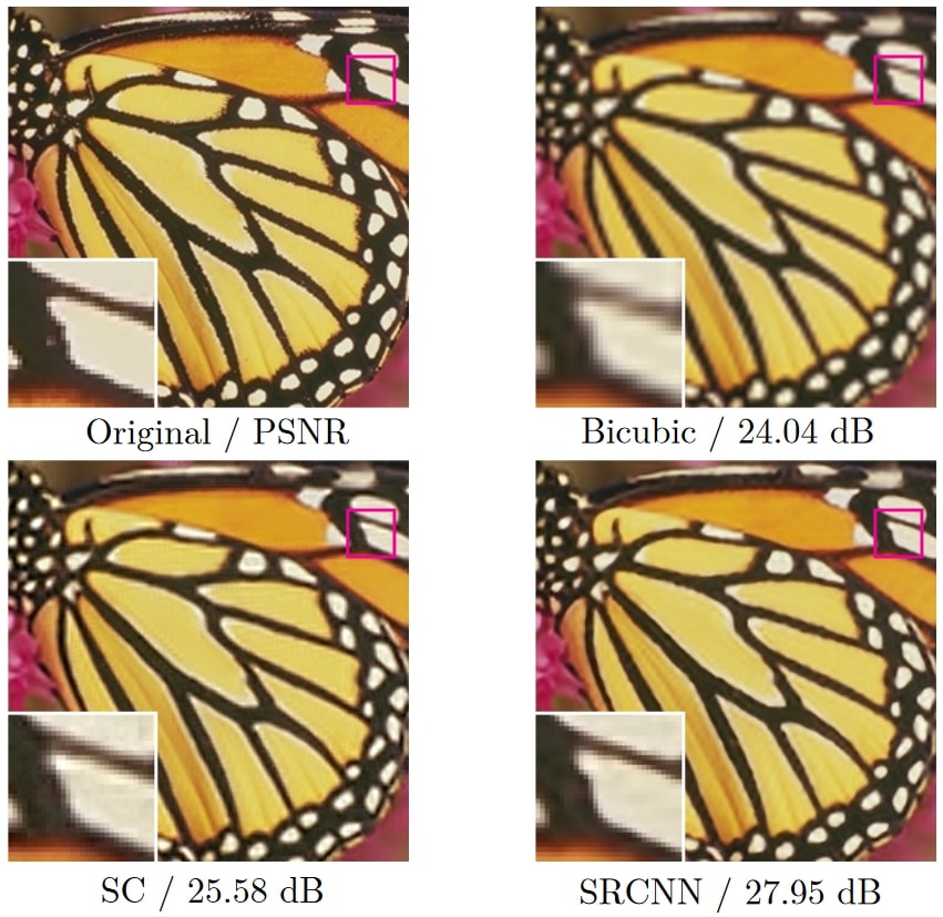 Deep Learning for Image Super-Resolution [incl. Architectures]
