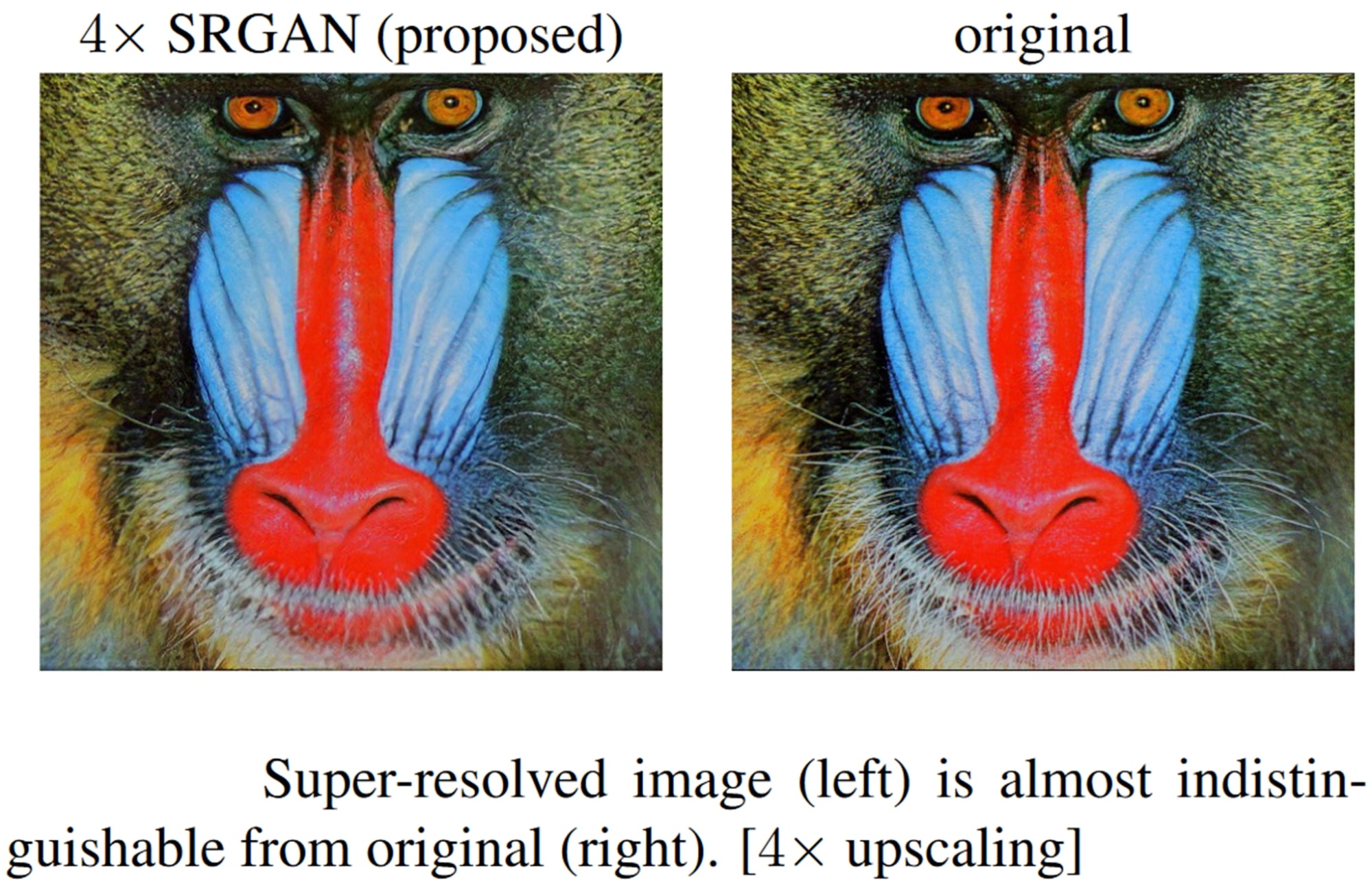 Deep Learning for Image Super-Resolution [incl. Architectures]