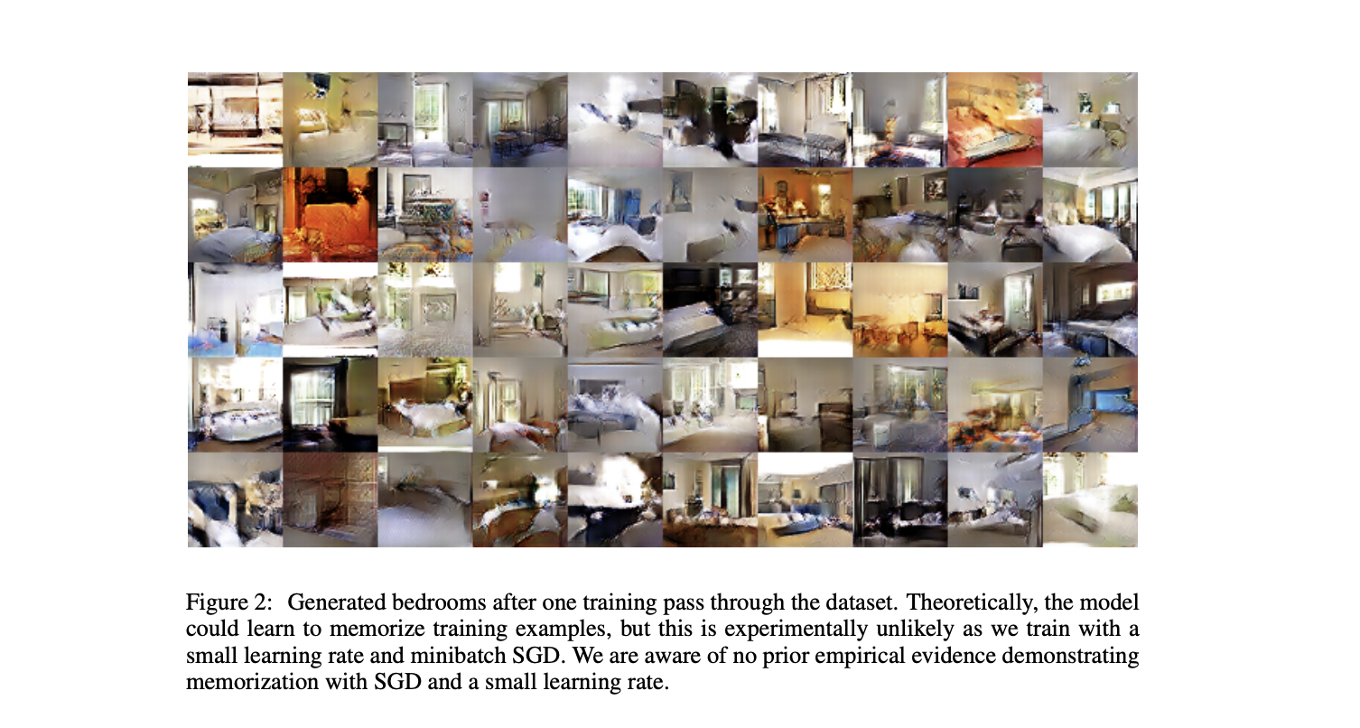 The Complete Guide to Generative Adversarial Networks [GANs]