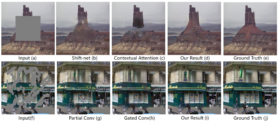 Image Processing: Techniques, Types, & Applications [2023]