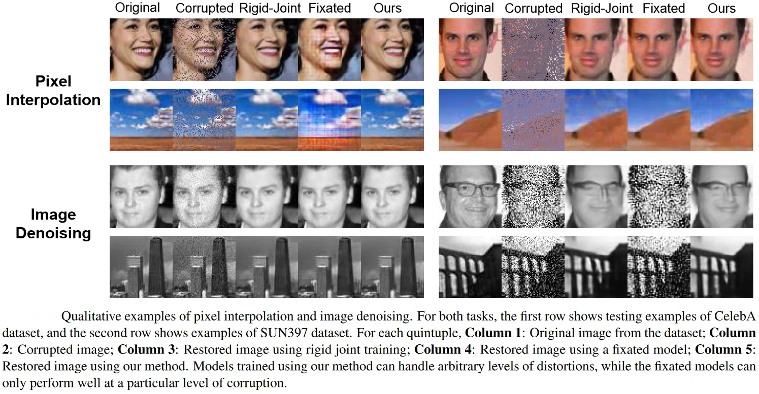 Active Learning in Machine Learning [Guide & Examples]