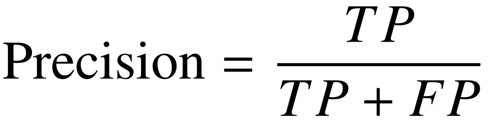 Confusion Matrix: How To Use It & Interpret Results [Examples]