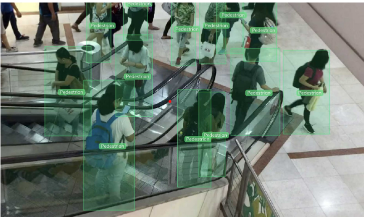 Image Recognition: Definition, Algorithms & Uses