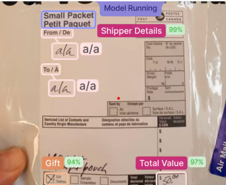 Image Recognition: Definition, Algorithms & Uses