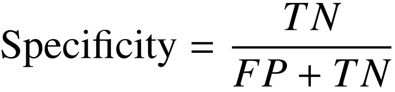 Confusion Matrix: How To Use It & Interpret Results [Examples]