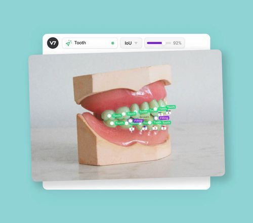 6 Innovative Artificial Intelligence Applications in Dentistry